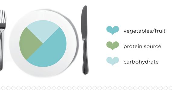 16 Heart-Healthy Actions to Take Every Day - alive magazine